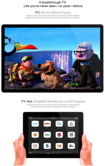 An iTV iPad App Would Be The Ultimate Living Room Experience [Gallery ...
