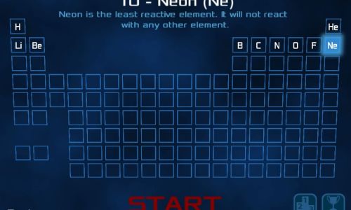 Atomic Fusion: Particle Collider Is An Entertaining Combination Of ...