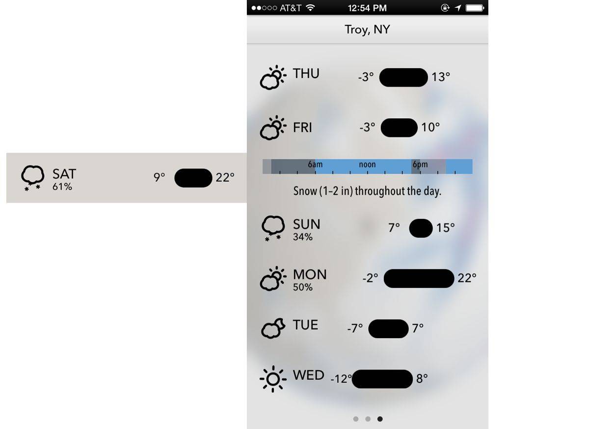 Dark Sky Becomes An Even Better Weather App With Big iOS 7 Redesign ...