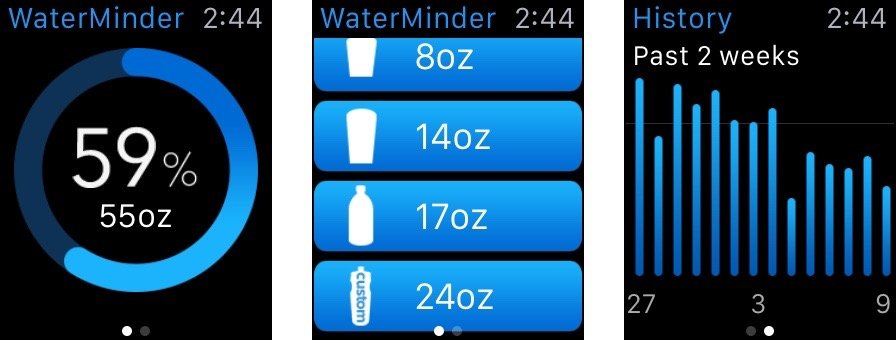 How to track your water intake with your iPhone and Apple Watch | Cult of Mac