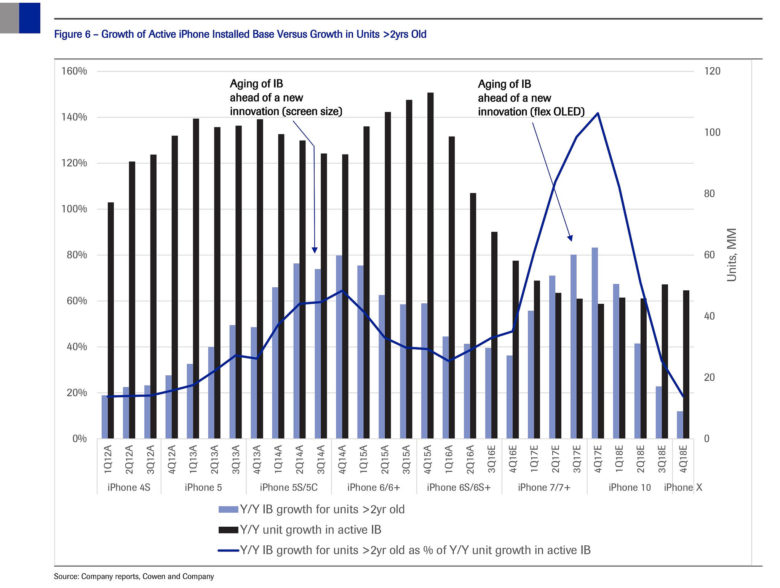 Apple stock might be ready to explode