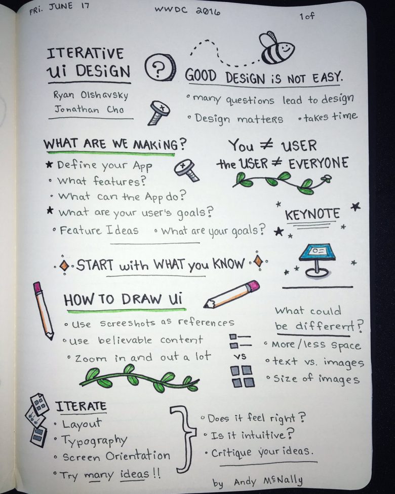 Check out these great sketchnotes from Apple’s WWDC