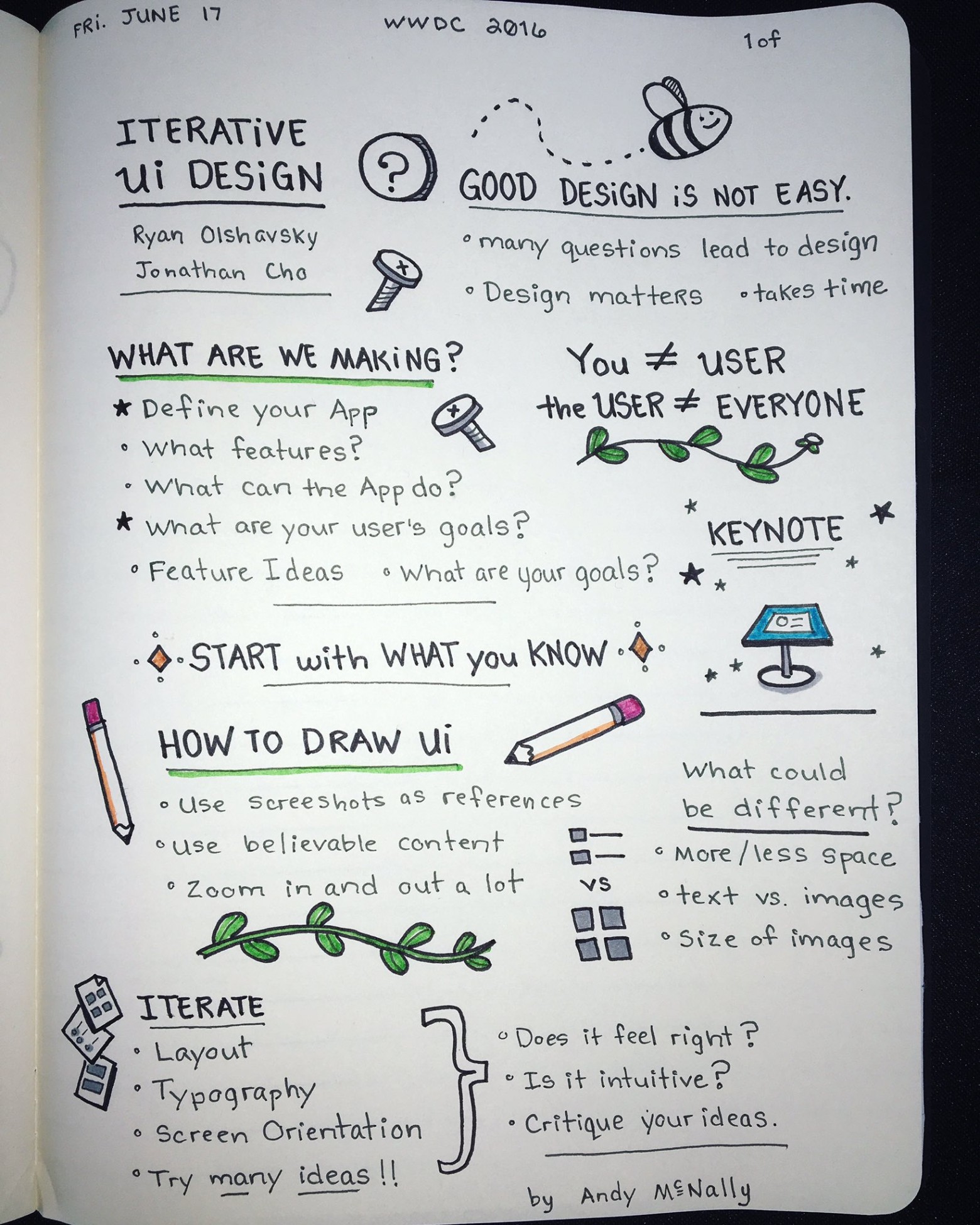 Check out these great sketchnotes from Apple’s WWDC