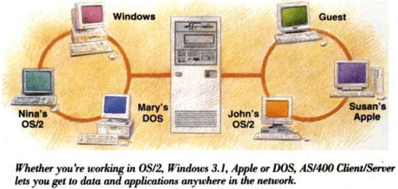Today in Apple history: IBM and Apple team up for the first time