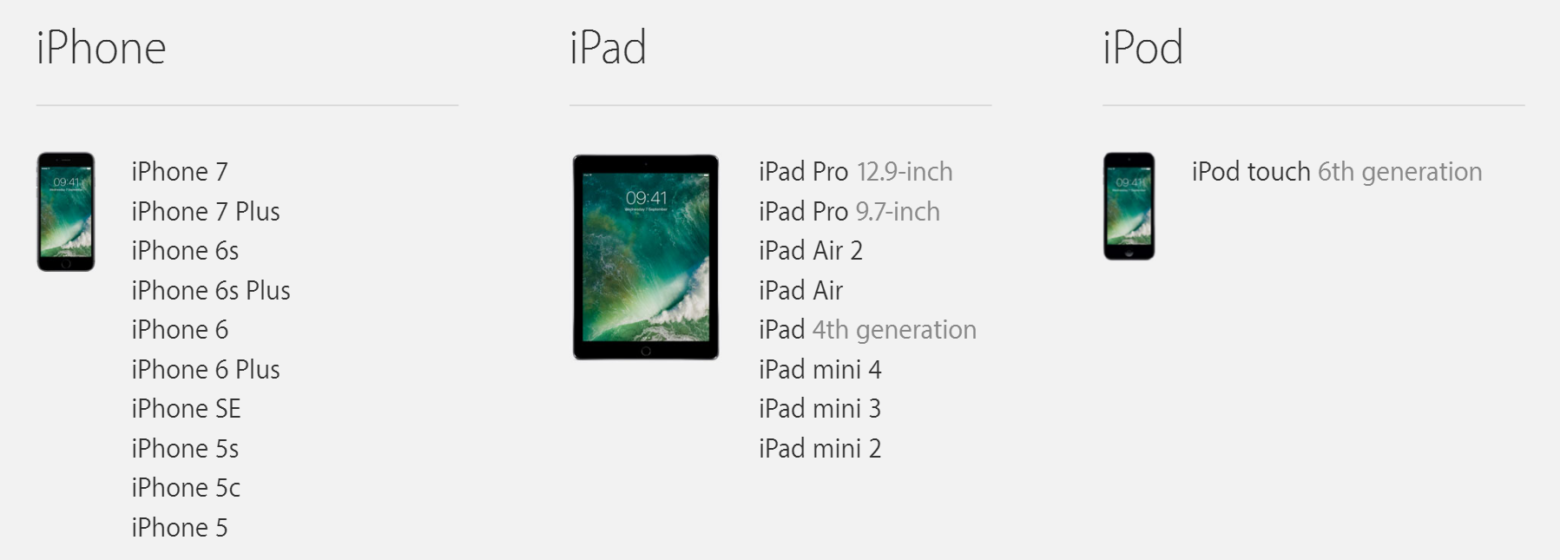 How to get ready for an iOS 10 upgrade the right way | Cult of Mac