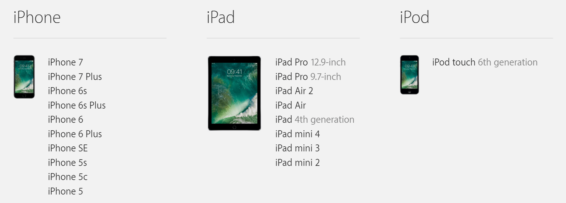 How to get ready for an iOS 10 upgrade the right way | Cult of Mac