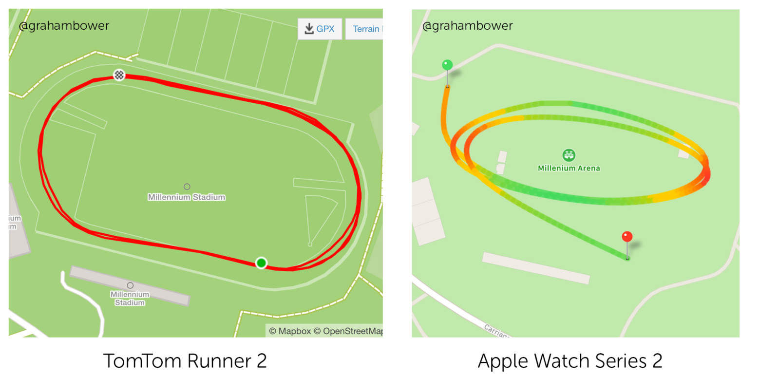 GPS workout maps prove far more accurate on Apple Watch Series 4 | Cult ...