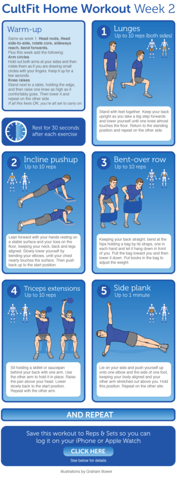 Stay strong in 2017 with CultFit Home Workout, Week 2 | Cult of Mac