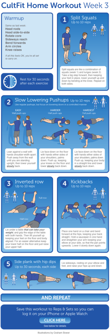 Add new exercises to your fitness routine with CultFit Home Workout