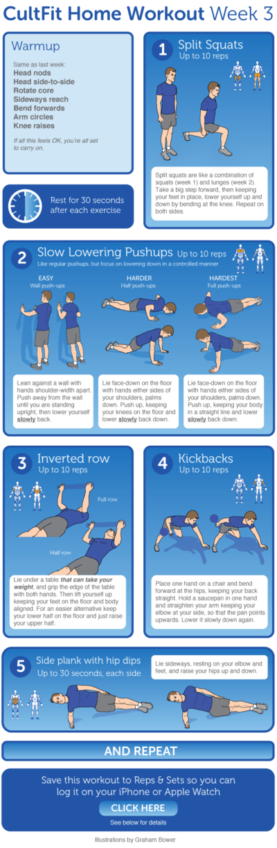 Add new exercises to your fitness routine with CultFit Home Workout