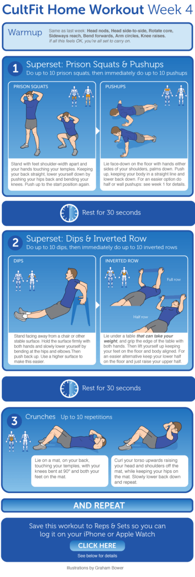 Supersets will take your fitness to the next level with CultFit Home ...