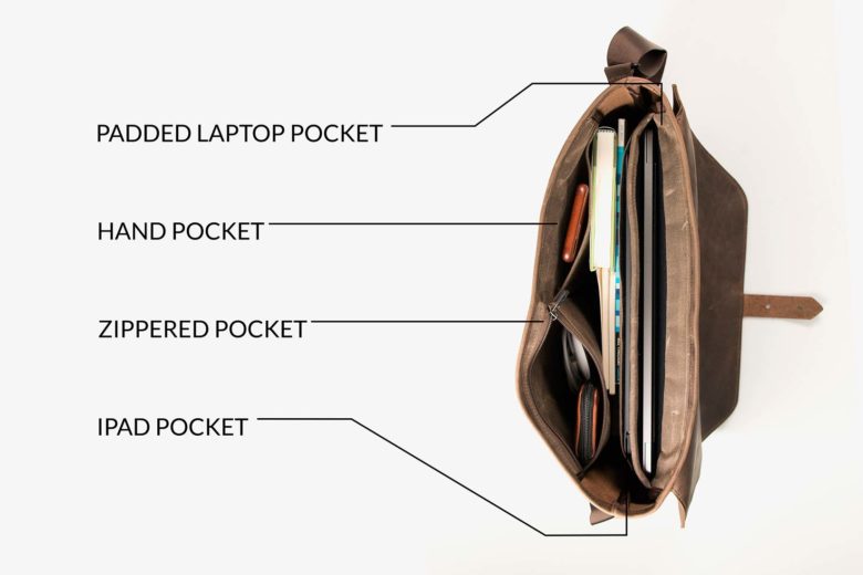 If cowboys carried MacBooks, they'd use this bag | Cult of Mac