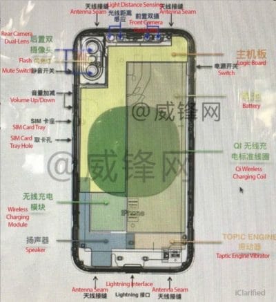 Leaked iPhone 8 schematic reveals dual-lens front camera and more ...