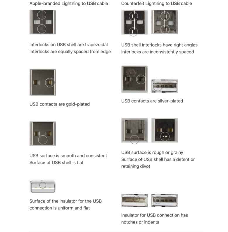 How to spot a fake Lightning cable that's not legit MFi | Cult of Mac