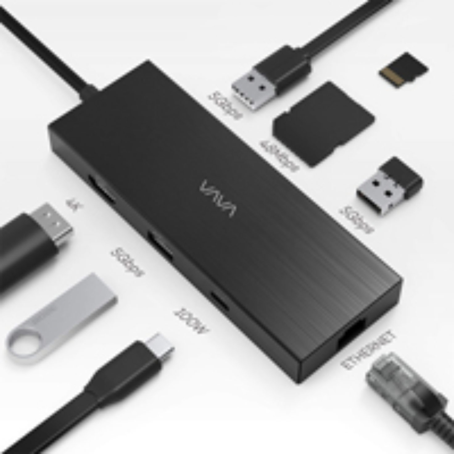 Best USB-C accessories for Macs and iOS devices | Cult of Mac