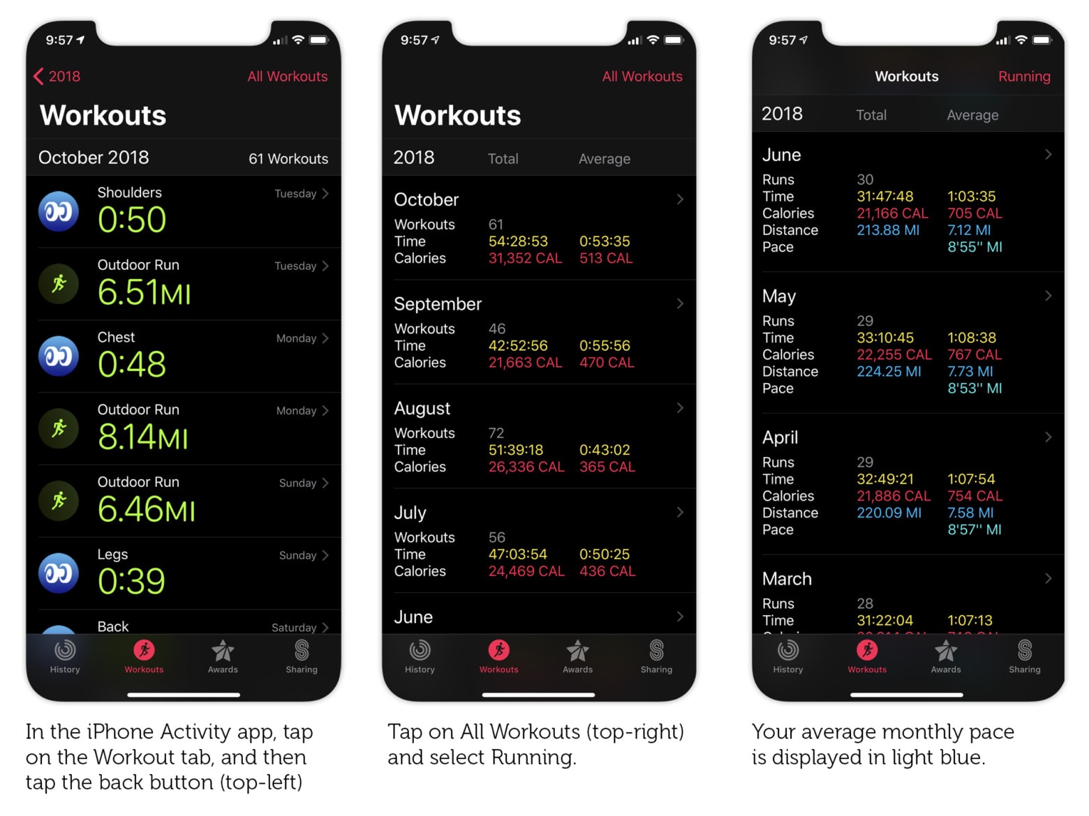 How Apple Watch pace alerts will make you run faster | Cult of Mac