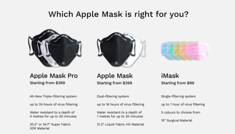 Apple Mask Pro concept counters coronavirus concerns with laughs | Cult ...