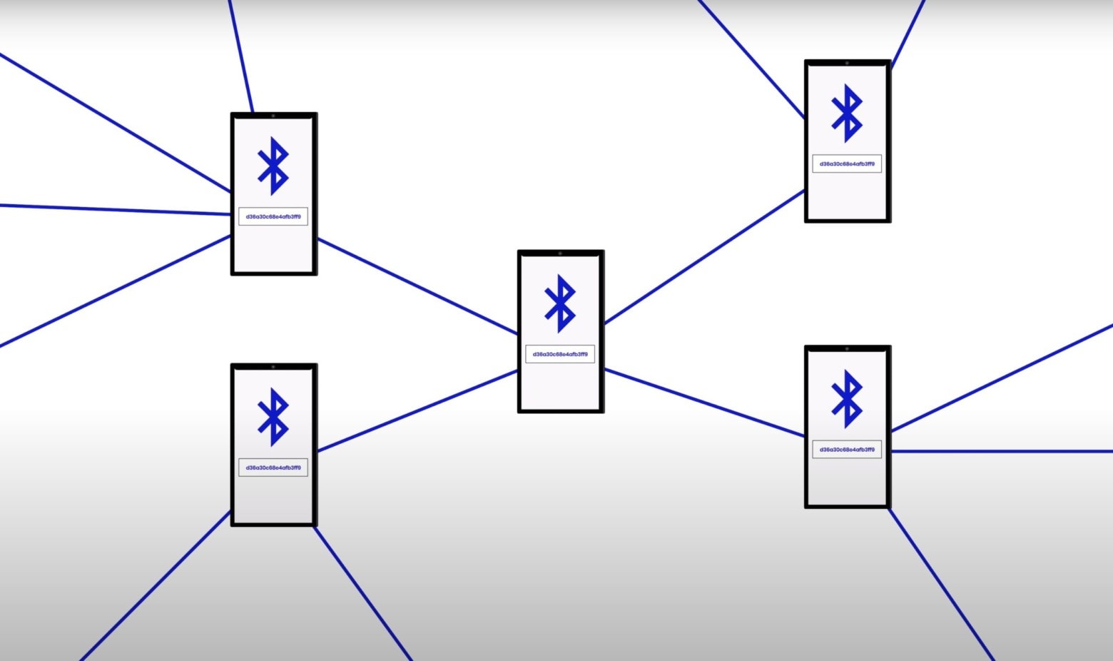 Explainer: Contact tracing and how Apple and Google will make it work ...