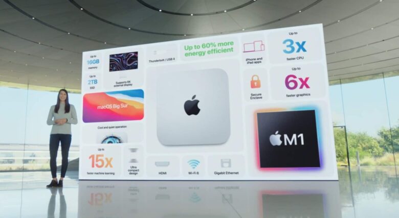 New M1 Mac mini is 3x faster, starts at just $699 | Cult of Mac