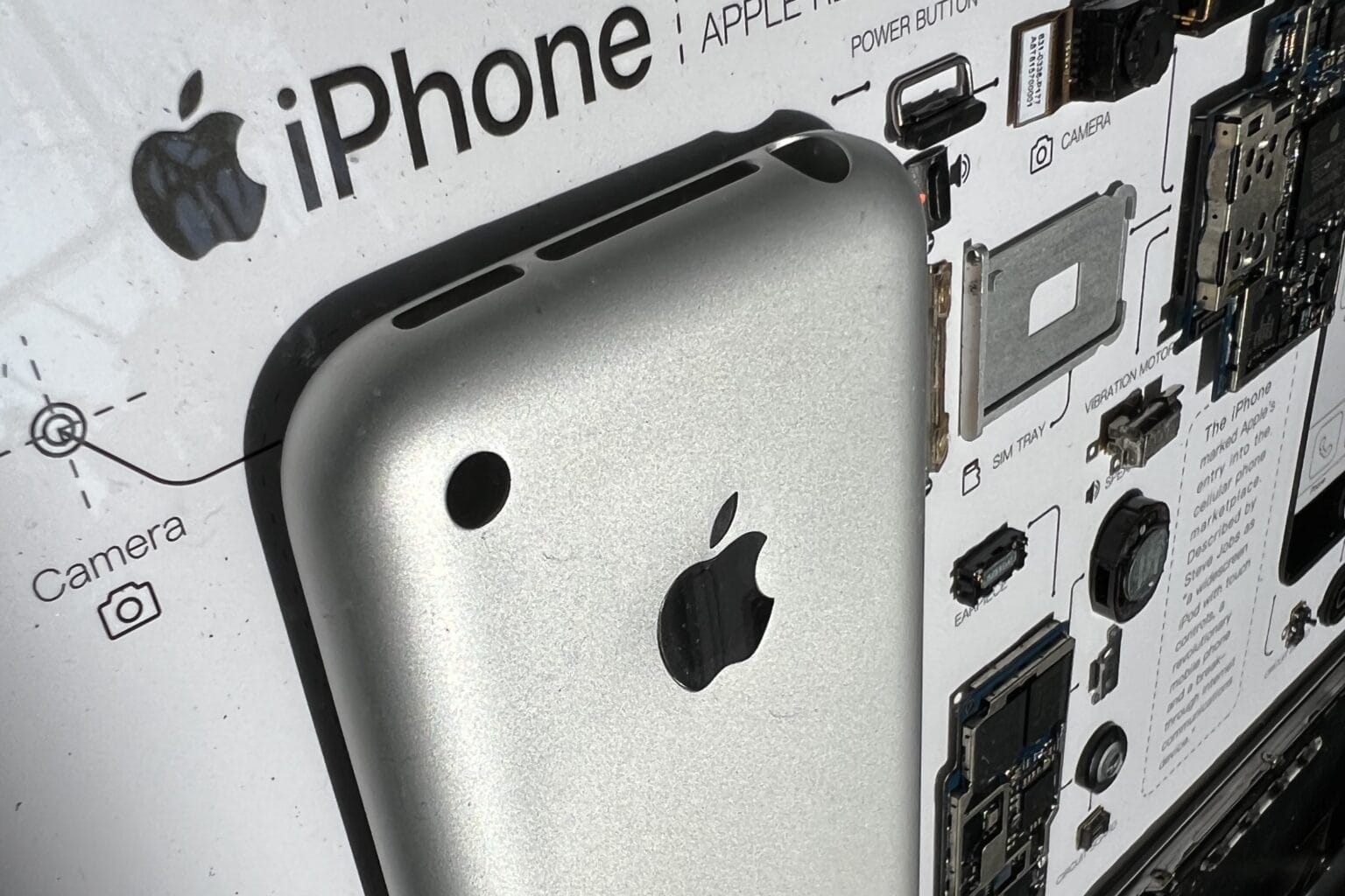 Grid Studio's framed iPhone is a teardown in a box [Review] | Cult of Mac