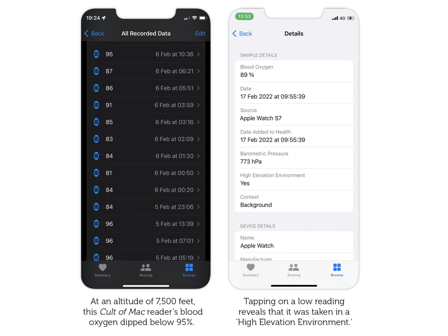 How to use Apple Watch blood oxygen sensor, and what it's good for ...