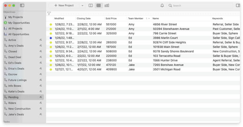 Michigan entrepreneur uses Daylite CRM to power family business | Cult ...