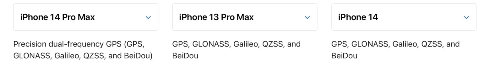 iPhone 14 Pro provides greater location accuracy | Cult of Mac