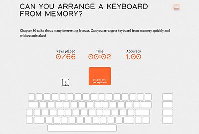 Shift Happens: Book about keyboard history now 400% funded on ...
