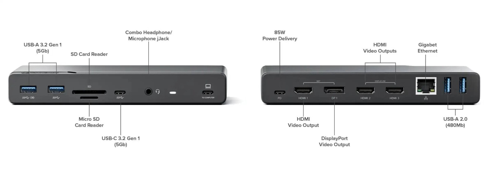 New universal quad dock extends your laptop to 4 screens | Cult of Mac