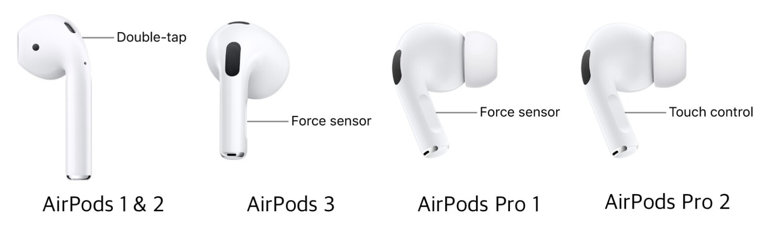 3 more simple AirPods tricks everyone should know | Cult of Mac