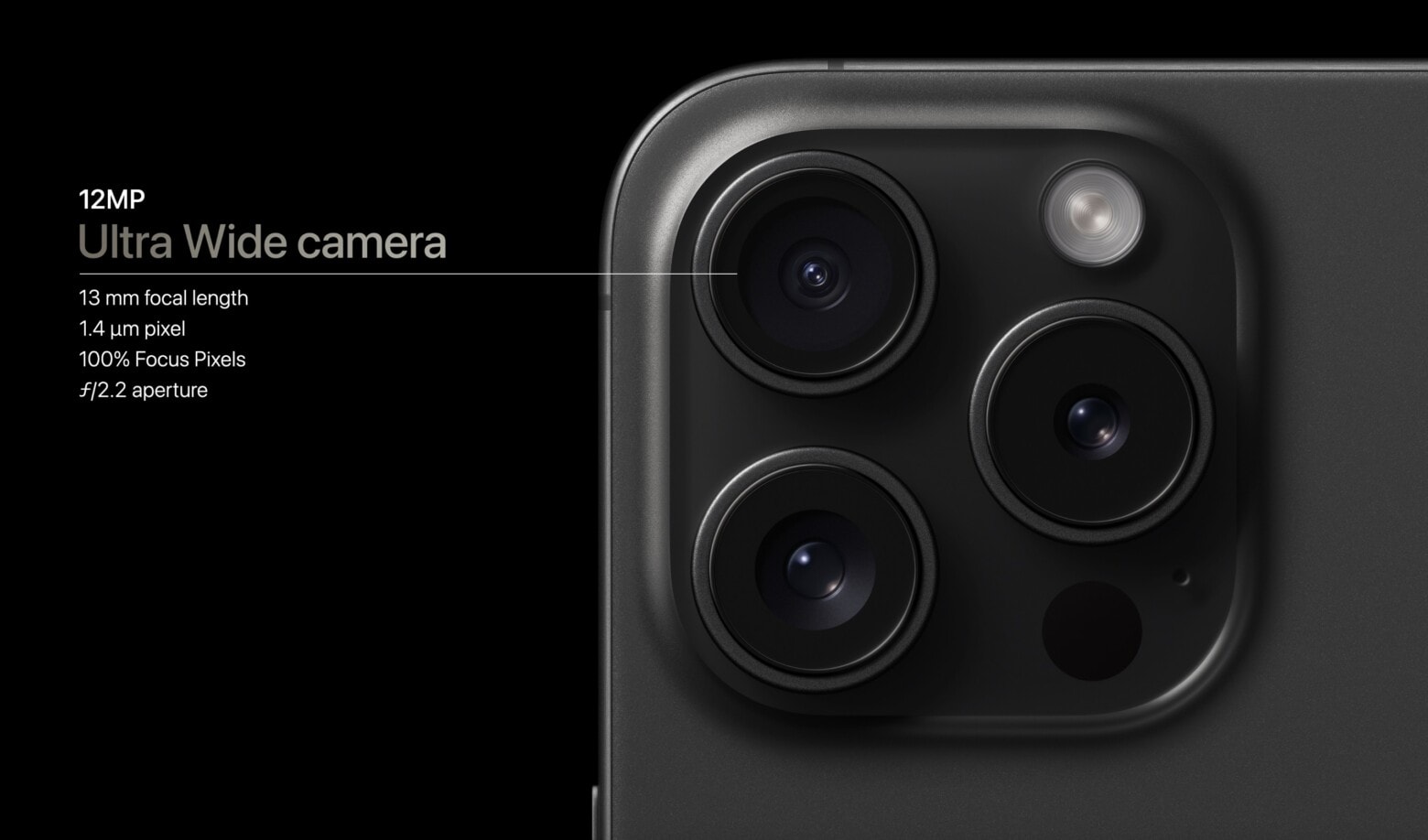 iPhone 15 Pro launch brings titanium frame and Action button | Cult of Mac