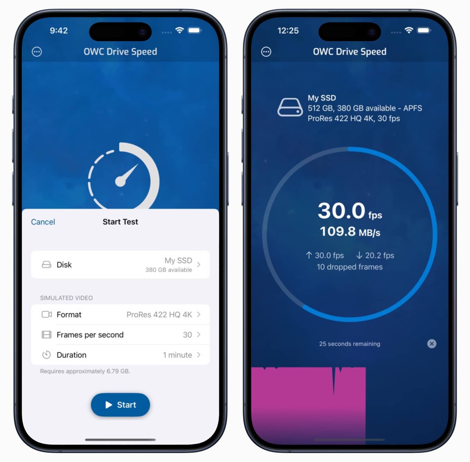 A solution to USB-C ambiguity with OWC Drive Speed | Cult of Mac