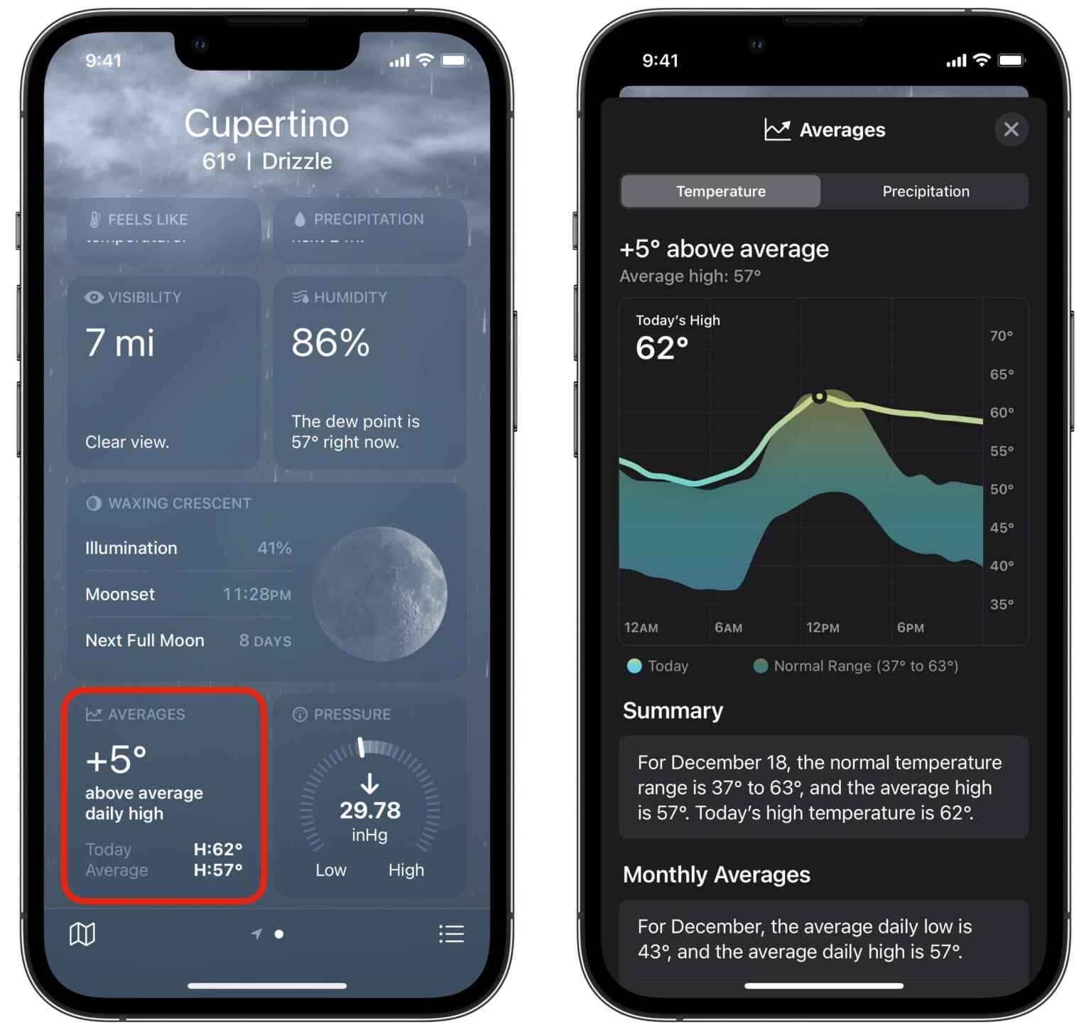 Weather for past week: How to see stats in Apple Weather app | Cult of Mac