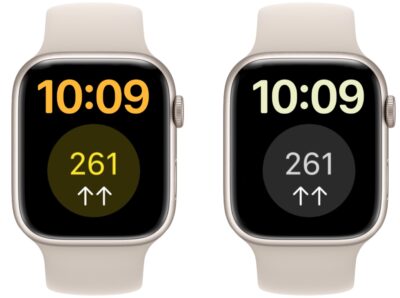These are the best and coolest Apple Watch faces | Cult of Mac