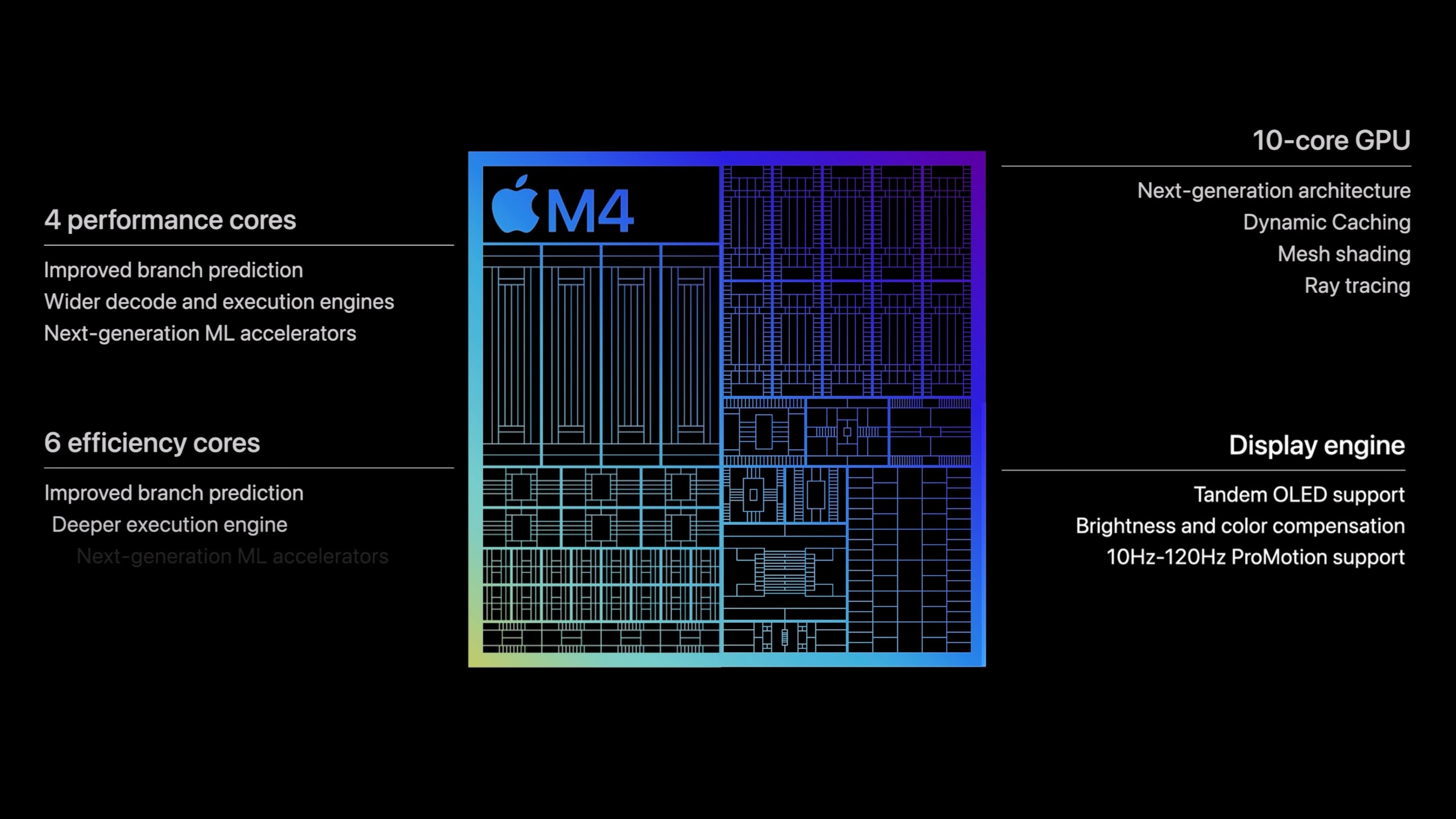 M4 IPad Pro Review A Deep Dive Into 2024 Tablet s Best Features Cult