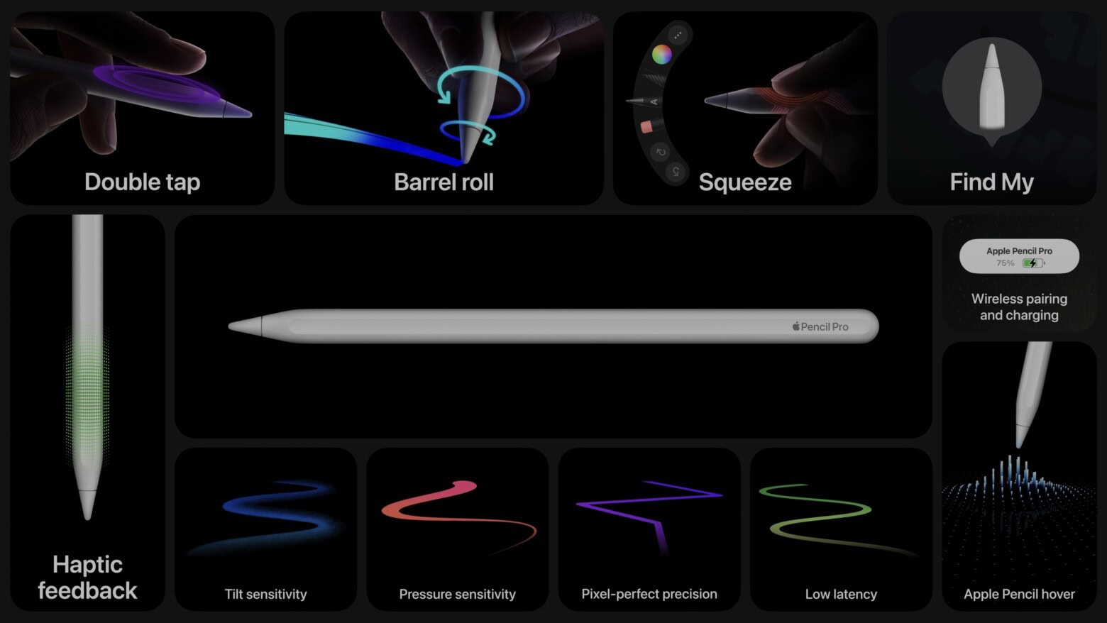 Apple Pencil 2 compatibility: Does it work with 2024 iPad models ...