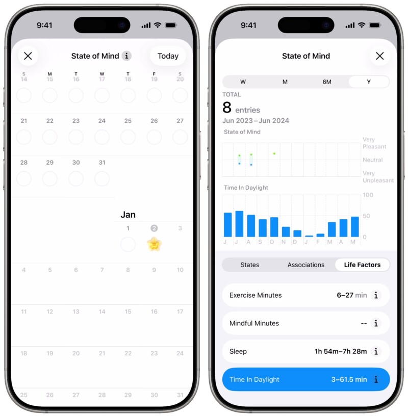 Mood tracker: Track mental health on iPhone with Apple Health | Cult of Mac