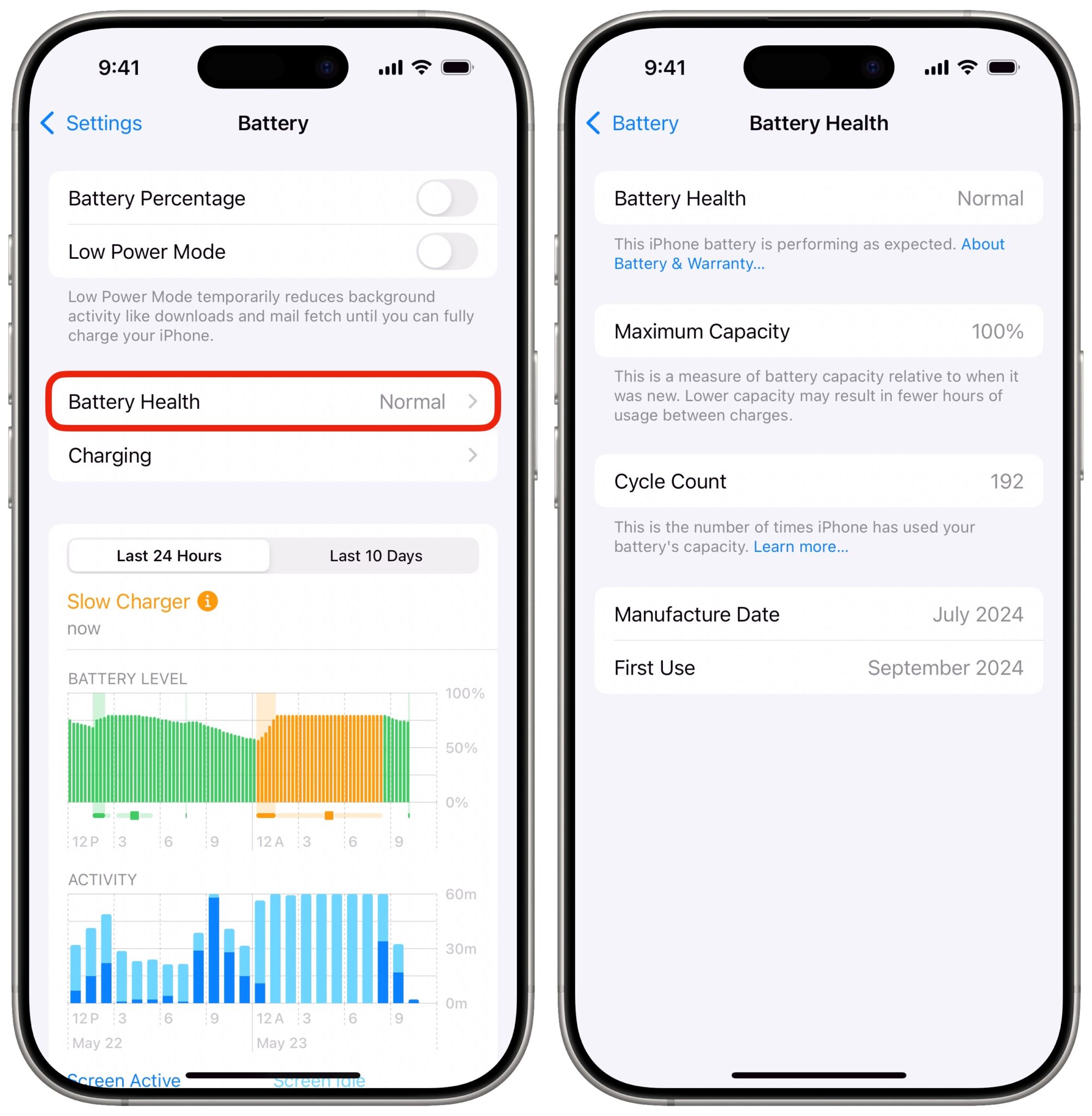iPhone battery health: Top tips for keeping it at 100% | Cult of Mac