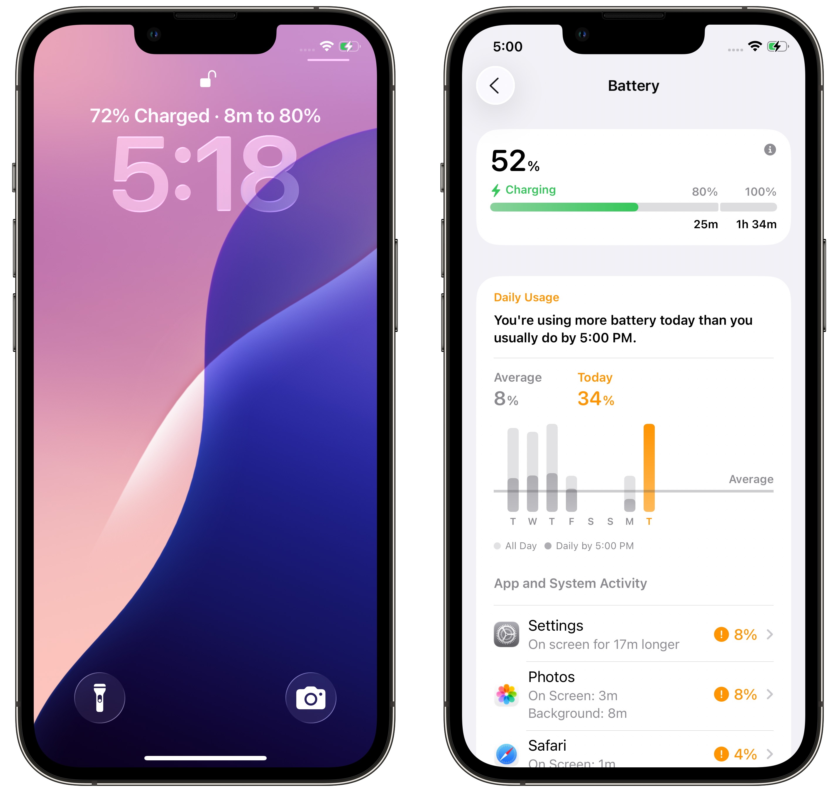 iOS 26 adds charging time estimates to iPhone Lock Screen | Cult of Mac