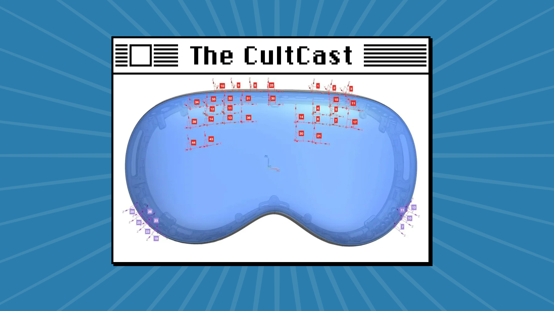 The CultCast | Cult of Mac